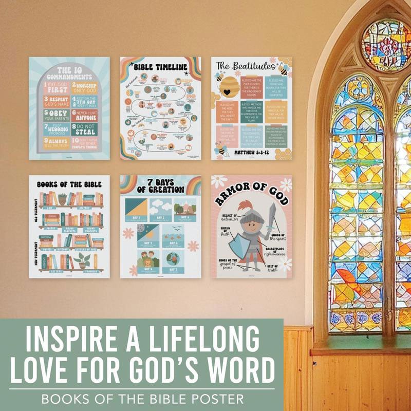 Retro Bible Posters – lifesuny