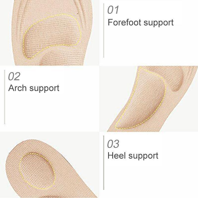 4D Arch Support Memory Foam Insole – lifesuny